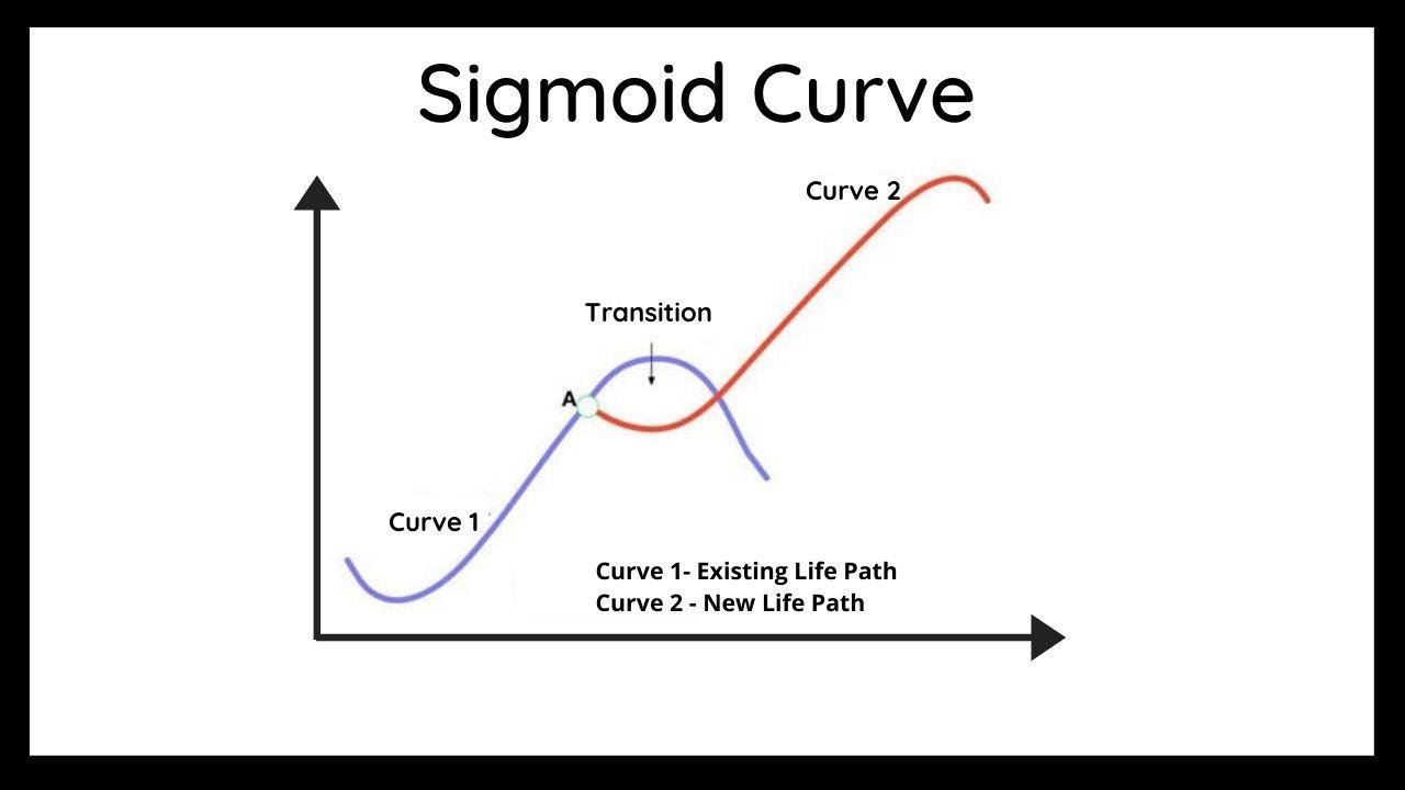 Ist ChatGPT der Anfang oder das Ende? - von Angus | fisch+fleisch